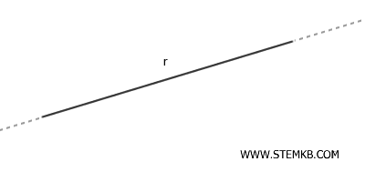 Straight Line: Definition, Properties, and Equation in Geometry ...