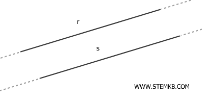 Straight Line: Definition, Properties, and Equation in Geometry - Andrea Minini